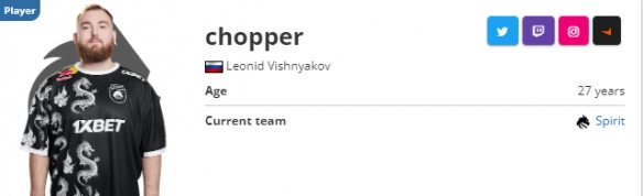 《csgo》donk所在队伍介绍-反恐精英：全球攻势游戏攻略推荐-攻略库