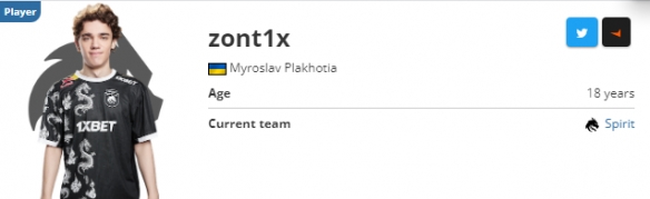 《csgo》donk所在队伍介绍-反恐精英：全球攻势游戏攻略推荐-攻略库