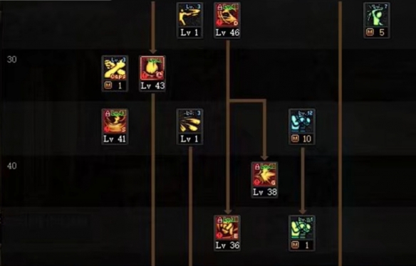 《DNF》2024蓝拳加点介绍-地下城与勇士游戏攻略推荐-攻略库