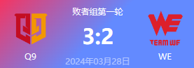 《穿越火线》cfpl败者组WE vs Q9.快手视频介绍-穿越火线游戏攻略推荐-攻略库