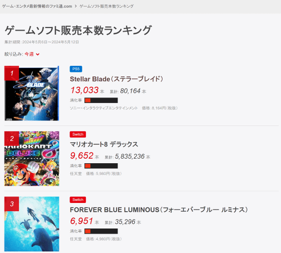 晨报|曝《COD》新作首发XGP 对马岛PC峰值破6万人-cod游戏资讯推荐-攻略库