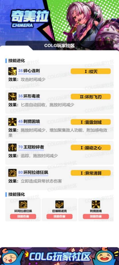 《DNF》奇美拉115毕业装备搭配攻略 奇美拉115装备/加点/打造指南(暂未上线)-dnf游戏攻略推荐-攻略库